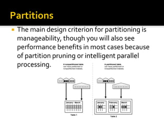 Diseño fisico particiones_3 | PPT
