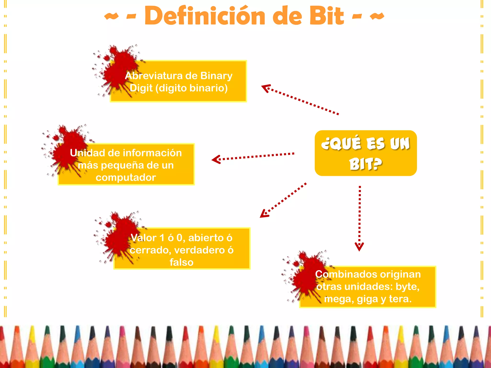 Bits, Mapa de Bits y Píxel | PPTX