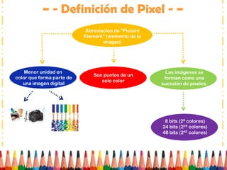 Bits, Mapa de Bits y Píxel | PPTX