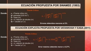 Diseño Hidráulico l_Grupo N°8_ Diseño de Canales (Métodos para el ...