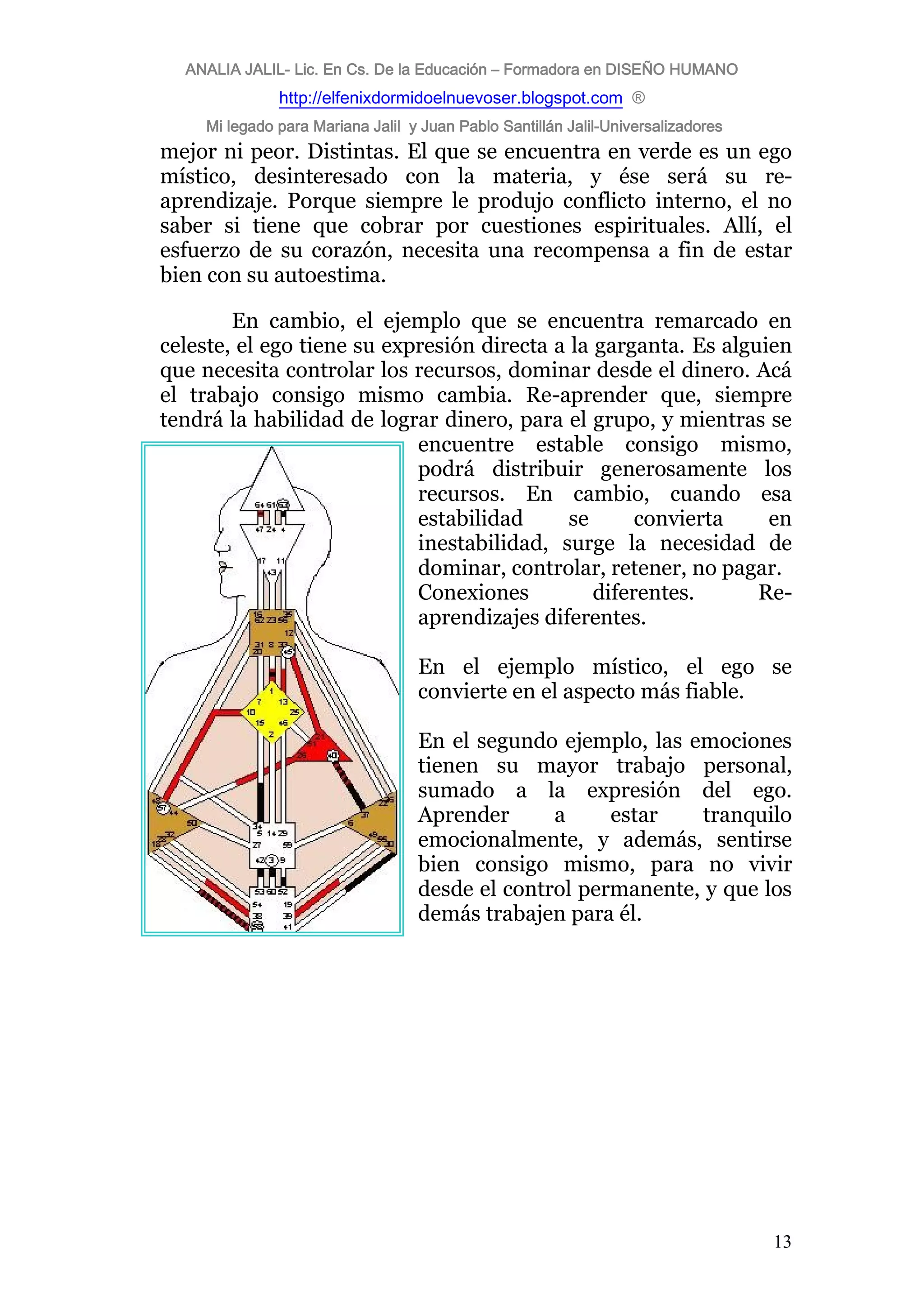 Diseño humano arquetipos | PDF