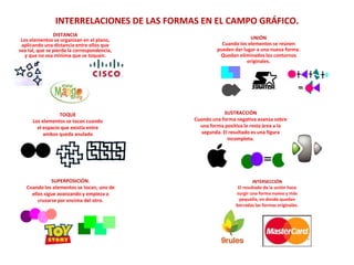 Diseño i unidad 3 - tema 3 - actividad 2 - interrelaciones - perg | PPTX