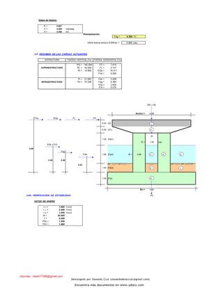 Diseño Pilar de Puente Carrozable.docx