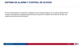 DISEÑOS ALARMA Andover innovación y desarrollo | PPTX