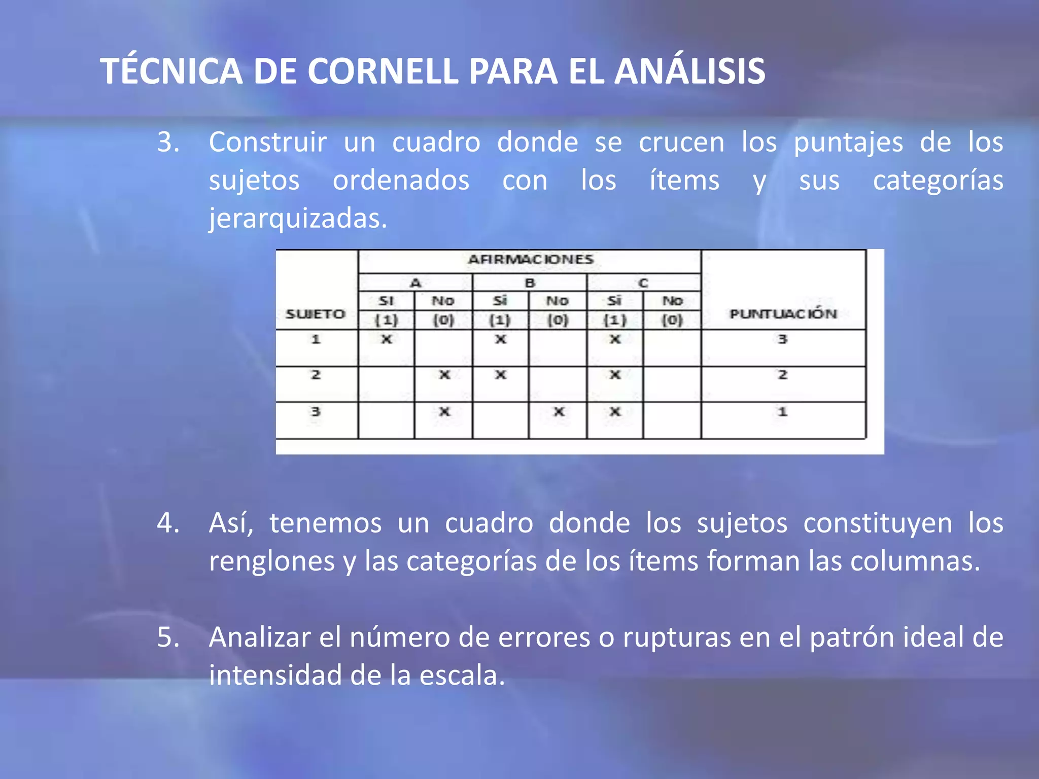 Escala de Guttman y Diseños experimentales de Salomón y Factorial | PPTX