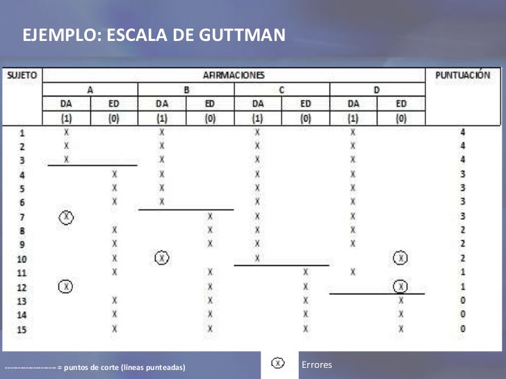 Presentation Name on emaze