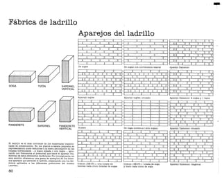 Diseño técnicas gráficas para arquitectos y diseñadores | PDF