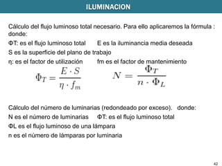 DISEÑO Y CALCULO DE INSTALACIONES ELECTRICAS.ppt