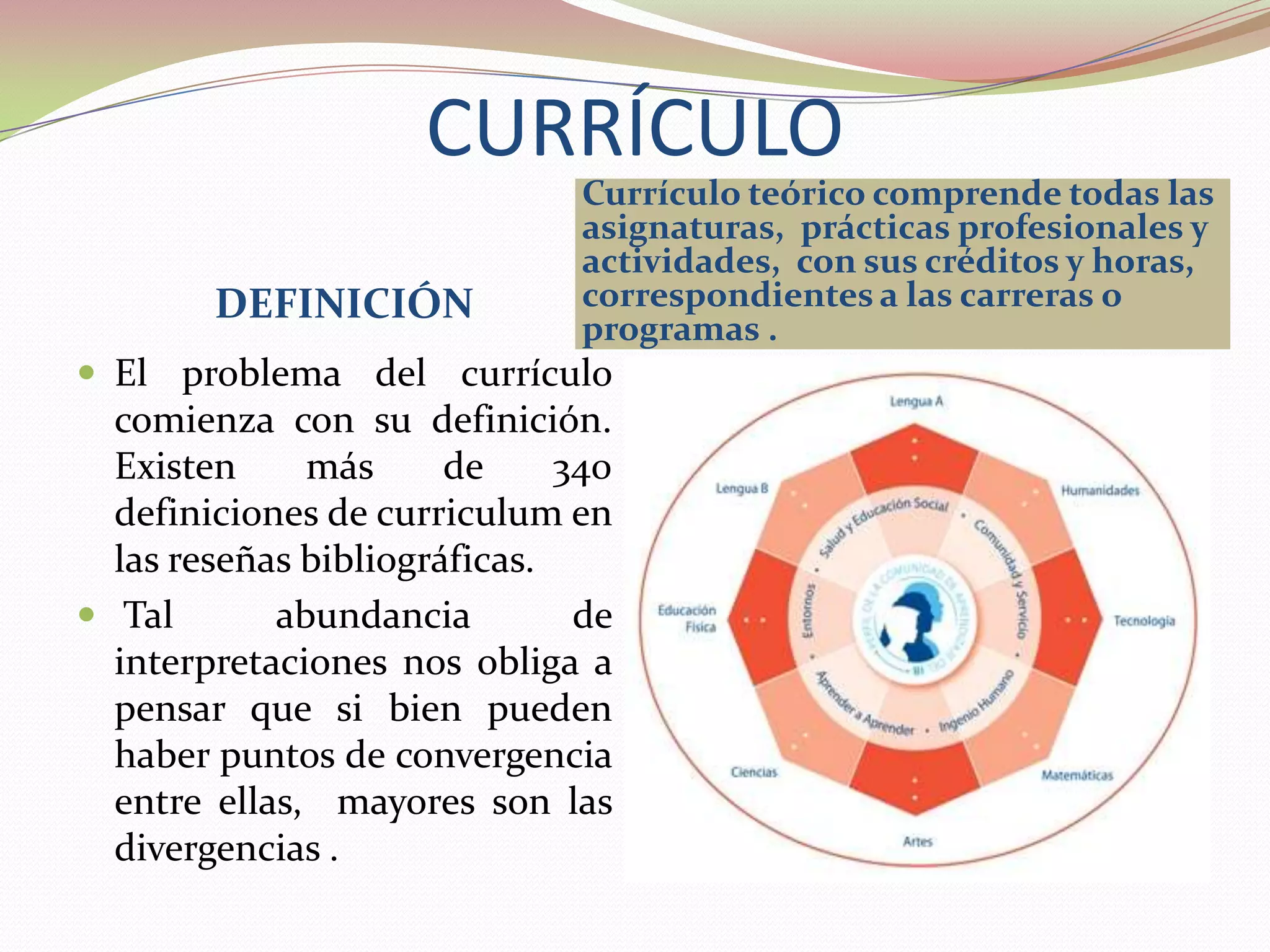 Diseño Y Desarrollo Del Curriculum Ppt