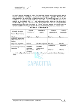 Diseño y Planeamiento Estratégico – PEI - PCC PRIMARIA.pdf