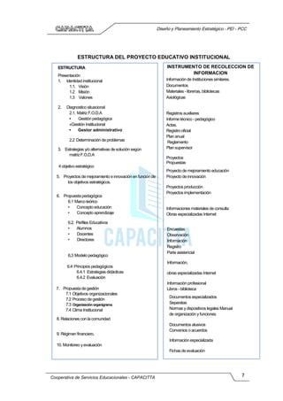 Diseño y Planeamiento Estratégico – PEI - PCC PRIMARIA.pdf