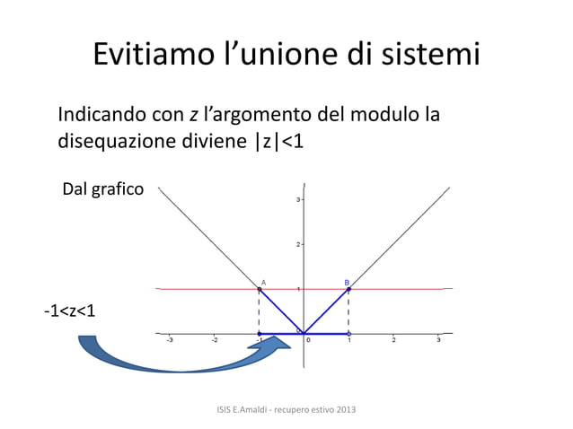 Disequazioni con il modulo | PPTX | Physics | Science