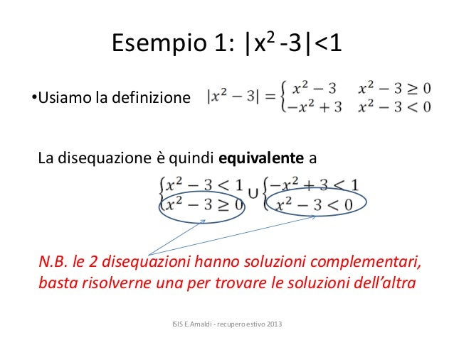 Disequazioni con il modulo