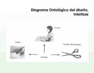 "Las siete columnas del diseño" Gui Bonsiepe | PDF