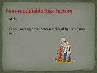 hypertensive heart disease | PPTX