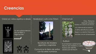 Disertacion Historia Los Mapuches Grupo N 2.pptx