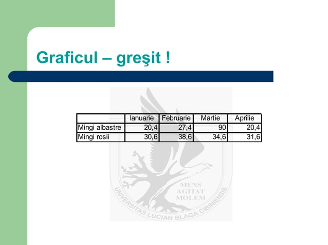 Disertatie power-point | PPT