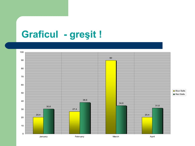 Disertatie power-point | PPT