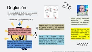 disfagia orofaringea y disfagia esofagica norman.pptx