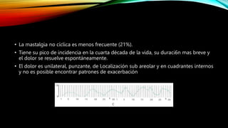 residencia medica ginecología y obstetricia : disfunción mamaria | PPTX