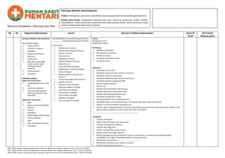 disfungsi motilitas gastrointestinal.doc