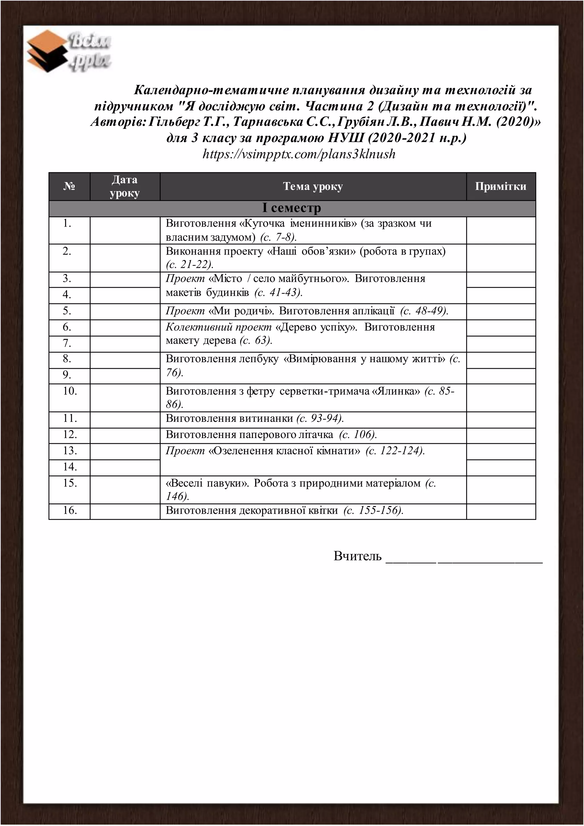 Календарно тематичне планування Дизайн та технології для 3 класу за Т Гільберг І семестр Pdf