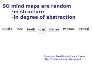 Language as a disguise for information 2. visualization | PPT