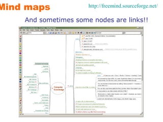 Language as a disguise for information 2. visualization | PPT