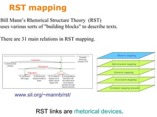 Language as a disguise for information 2. visualization | PPT