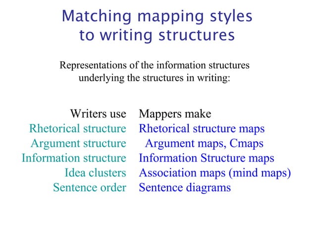 Language as a disguise for information 2. visualization | PPT