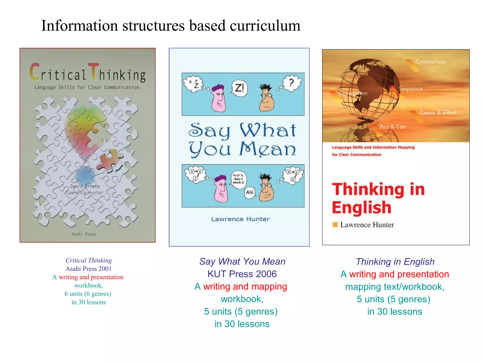 Language as a disguise for information 3. ISmaps | PPT