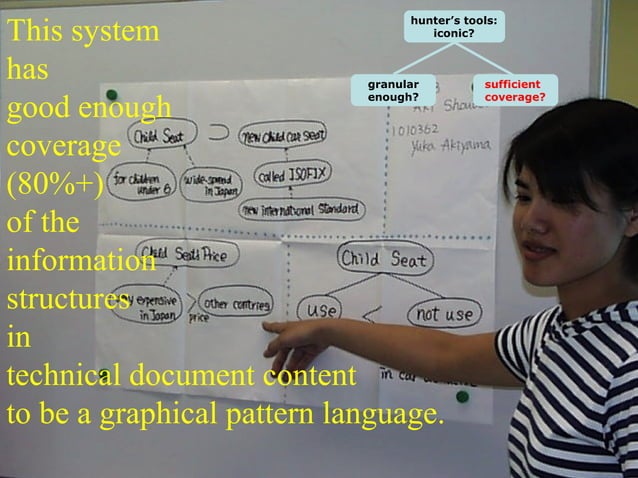 Language as a disguise for information 3. ISmaps | PPT