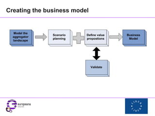 Repositioning realignment and the researcher | PDF | Technology & Computing