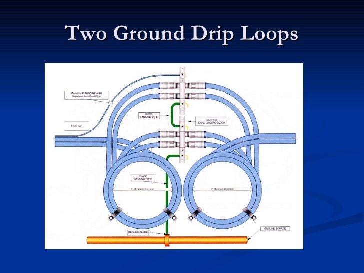 Dish4You Cables and Connectors