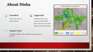 Disha-Empowering-Women-and-Transforming-Lives Utkarsh.pptx
