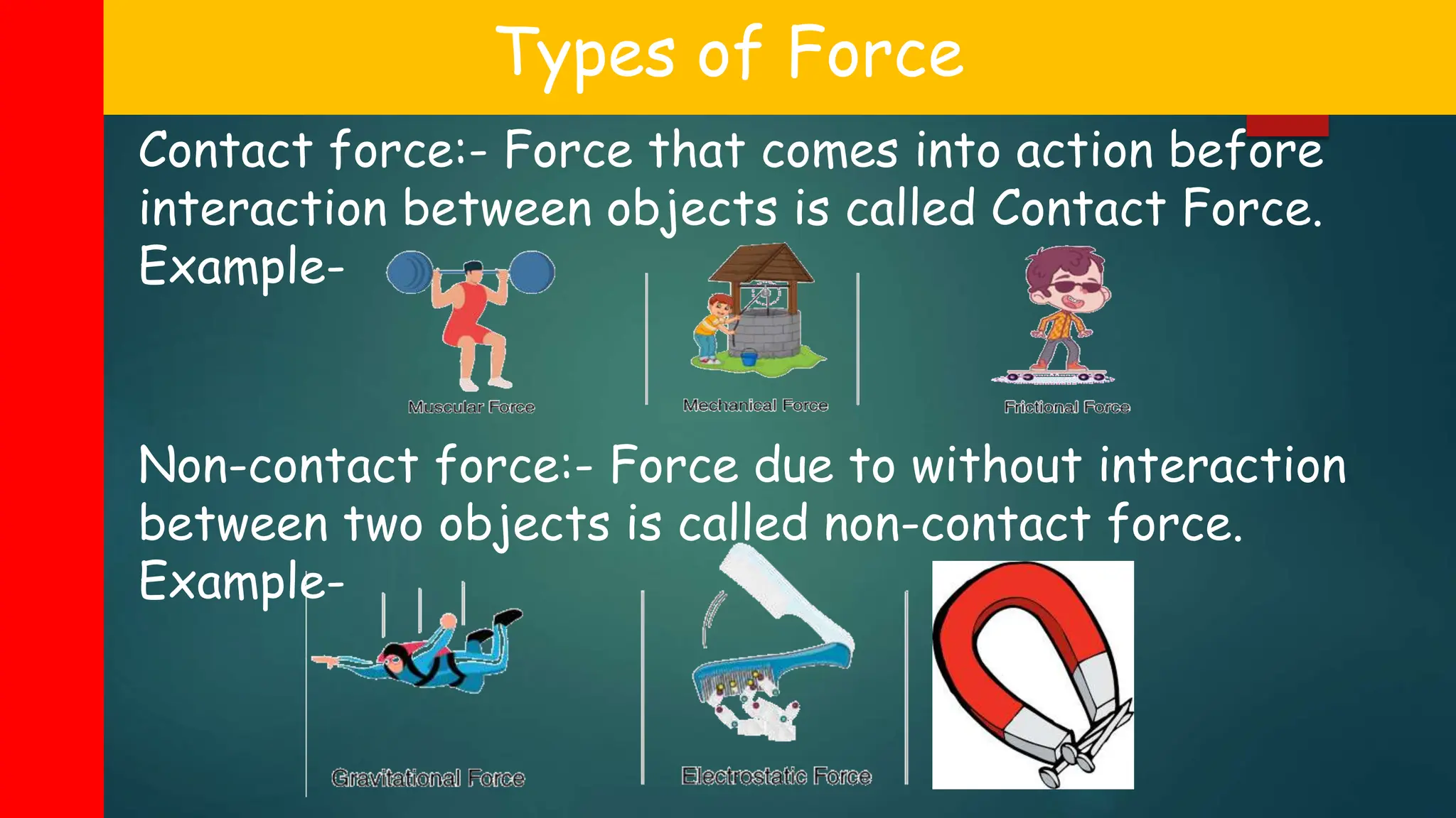 presentation on pressure and force and its usage | PPTX | Physics | Science