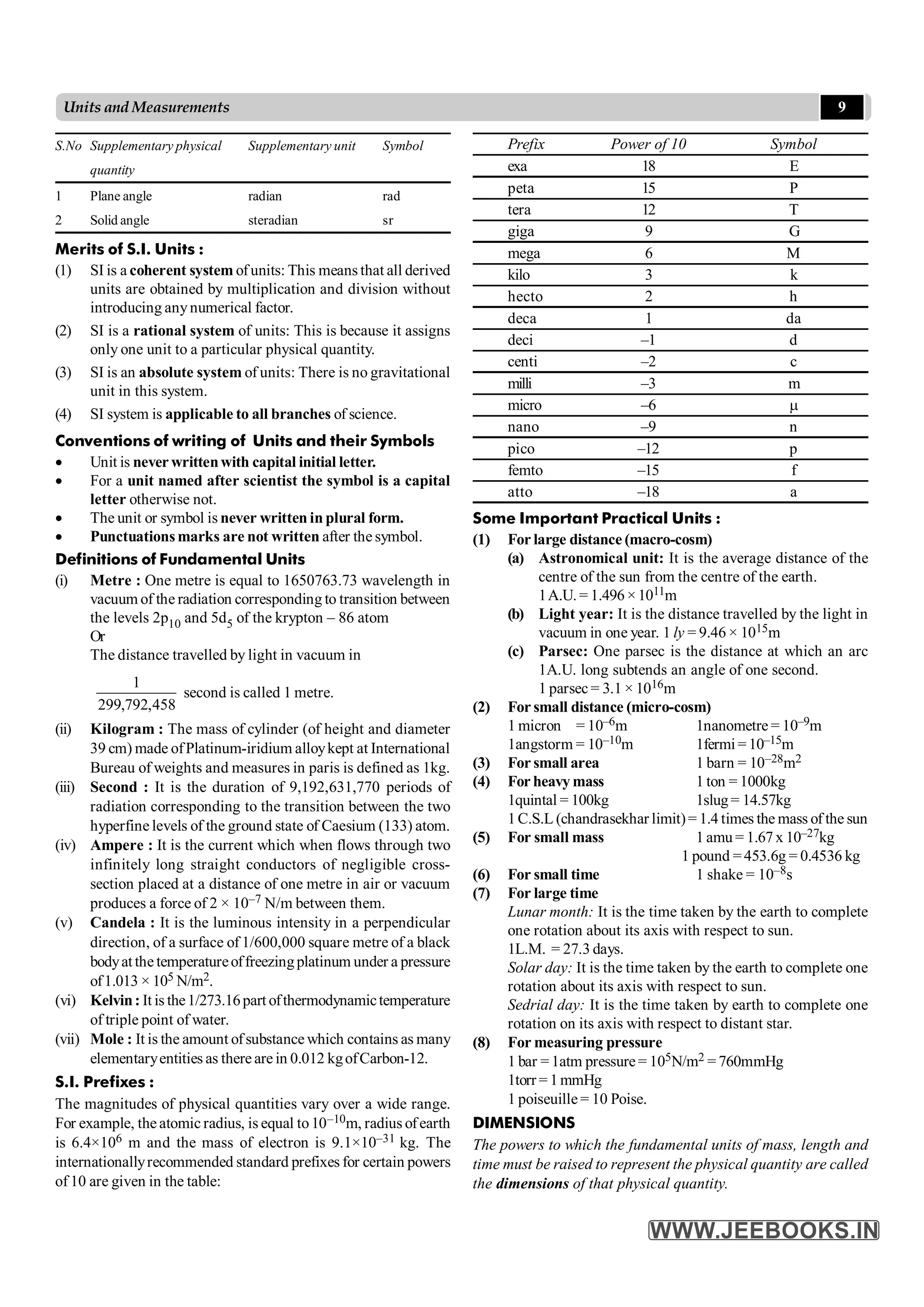 Disha NEET Physics Guide for classes 11 and 12.pdf