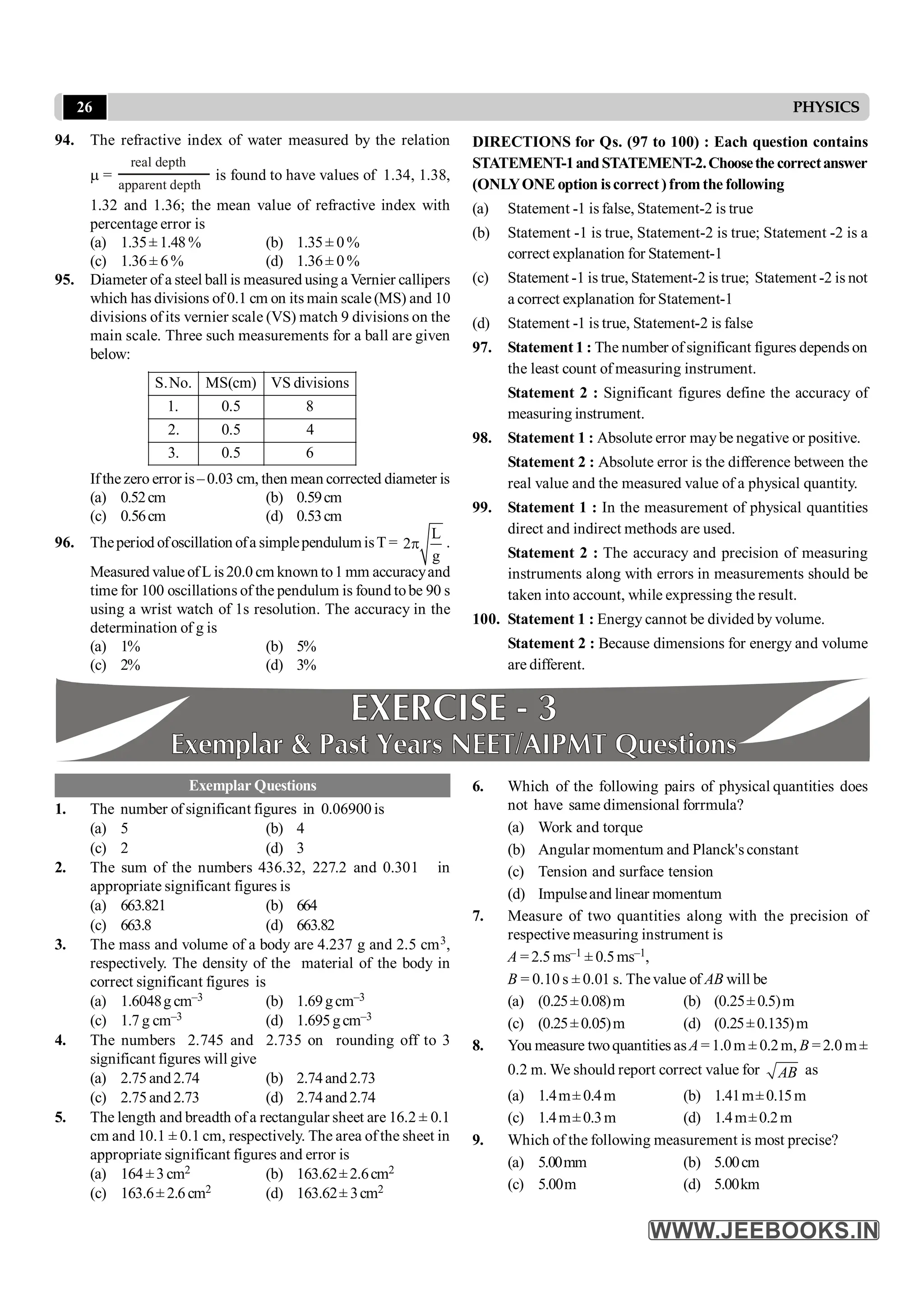 Disha NEET Physics Guide for classes 11 and 12.pdf
