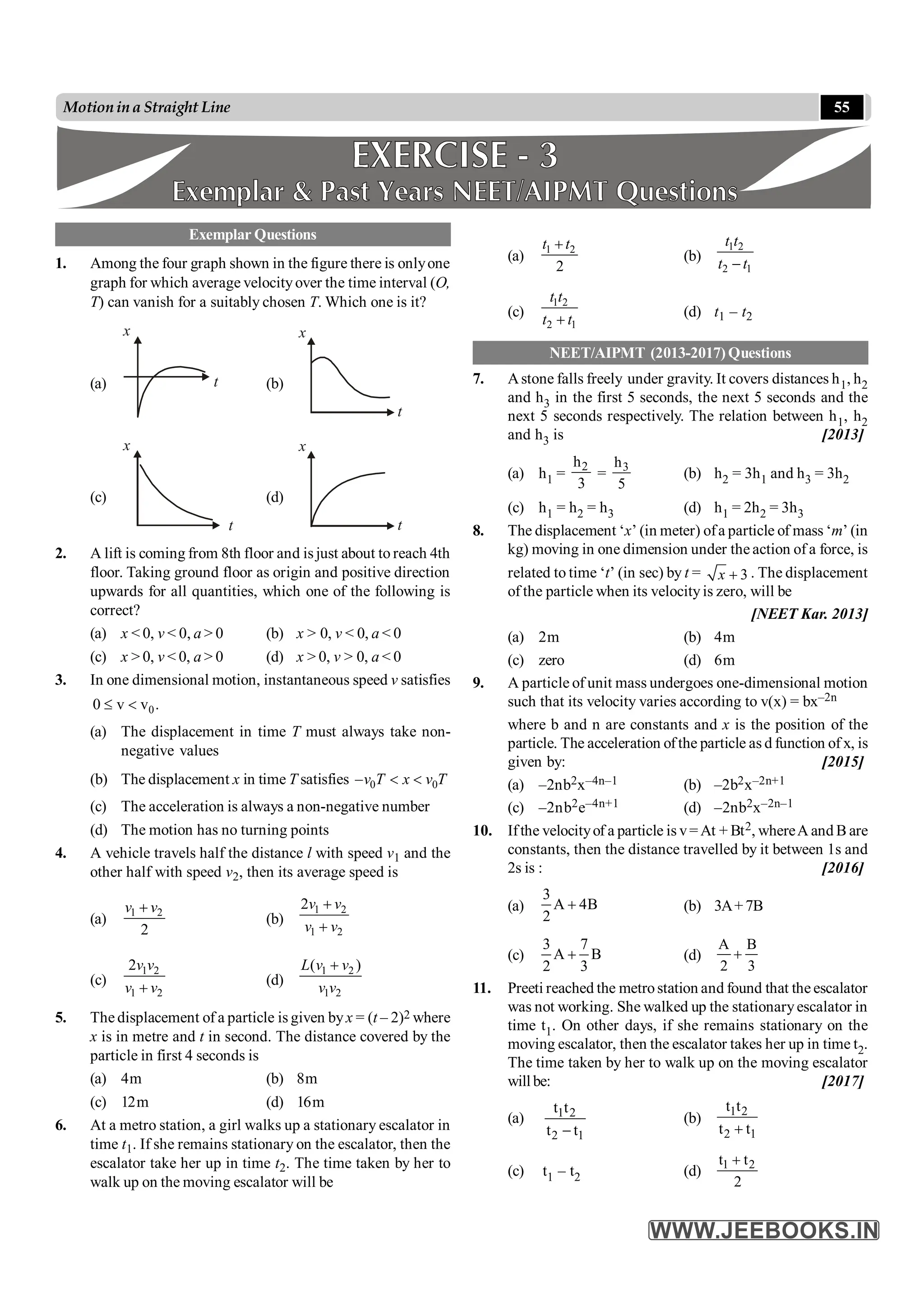 Disha NEET Physics Guide for classes 11 and 12.pdf