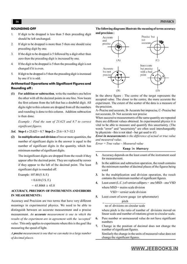 Disha NEET Physics Guide for classes 11 and 12.pdf