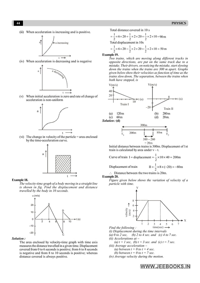Disha NEET Physics Guide for classes 11 and 12.pdf
