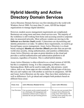 Mastering Active Directory_ Design, deploy, and protect Active Directory Domain Services for ...