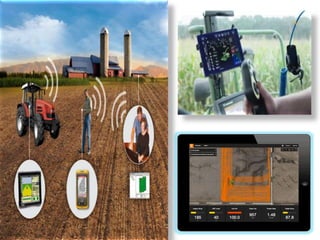 IoT in Agriculture | PPT