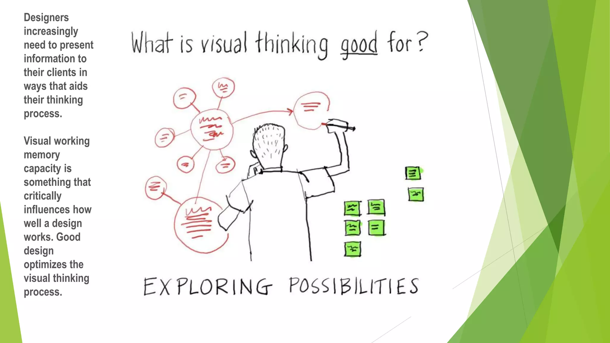VISUAL THINKING AND MIND-MAPPING | PPTX