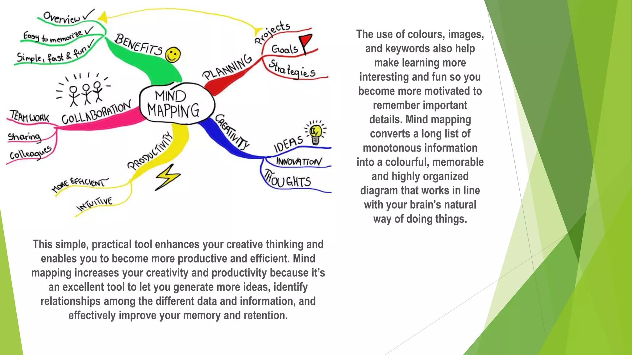 VISUAL THINKING AND MIND-MAPPING | PPTX