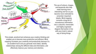 VISUAL THINKING AND MIND-MAPPING | PPTX