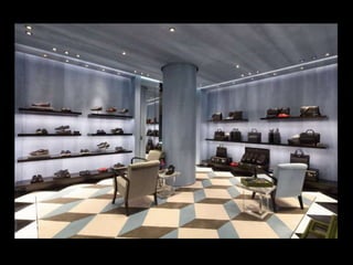 Disha Pawar- Prada | PPTX