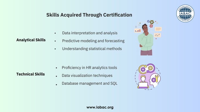 Excellence with HR Analytics Certification | IABAC | PDF | Databases | Computer Software and ...