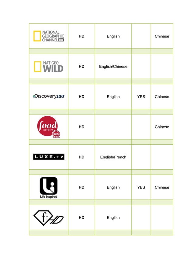 Dish hd asia-shanghai-company-introduction | PDF | Home Entertainment ...