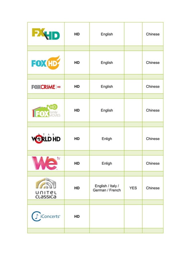 Dish hd asia-shanghai-company-introduction | PDF | Home Entertainment ...